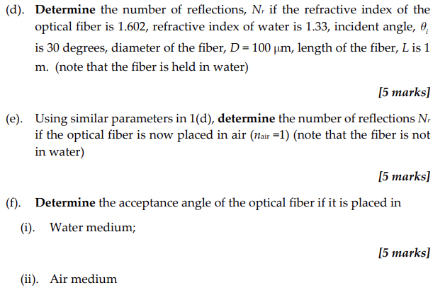 Solved Figure 1 shows a cylindrical optical fiber, with | Chegg.com