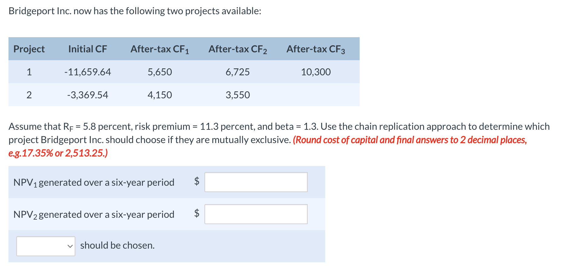Solved Bridgeport Inc. now has the following two projects | Chegg.com