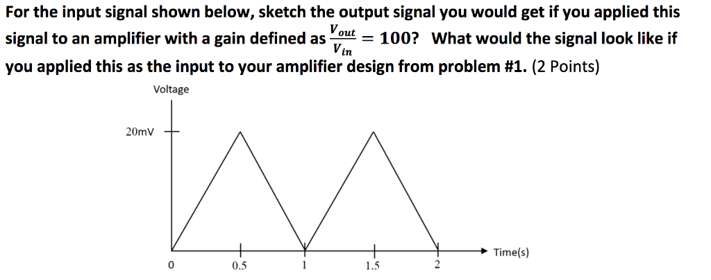 Solved Design a non-inverting amplifier using an op-amp that | Chegg.com