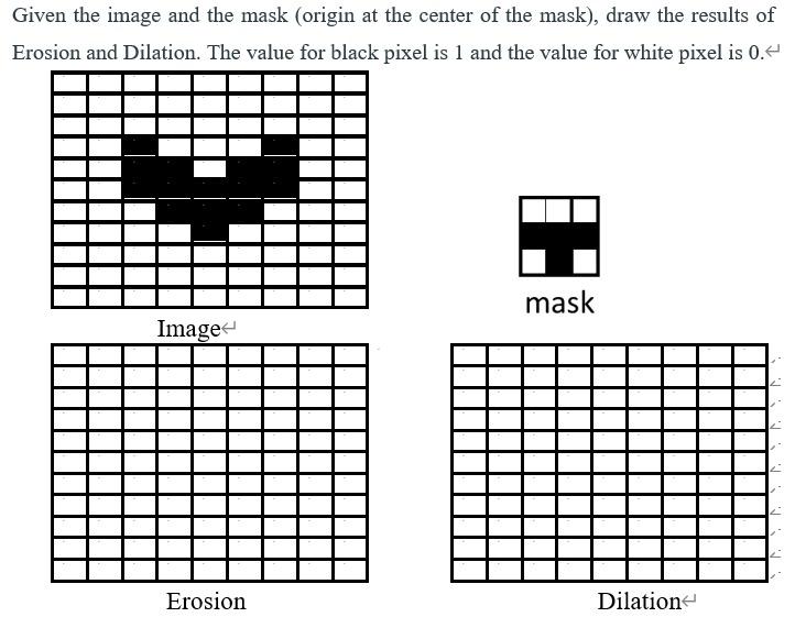 Solved Given the image and the mask (origin at the center of | Chegg.com