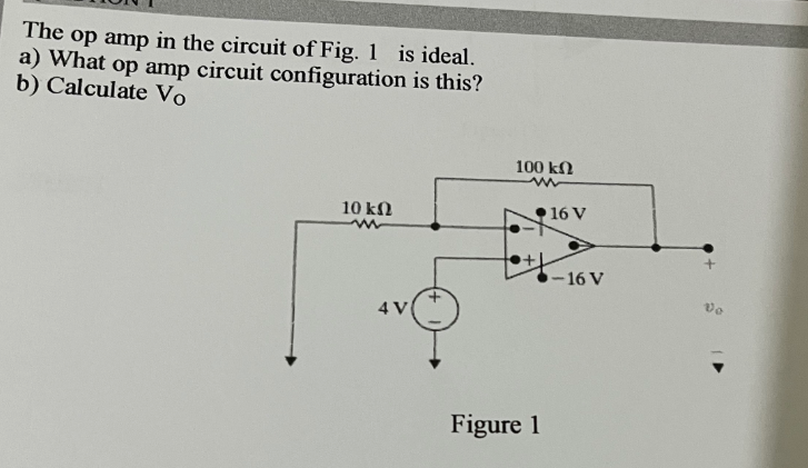 Solved The op amp in the circuit of Fig. 1 is ideal. a) What | Chegg.com
