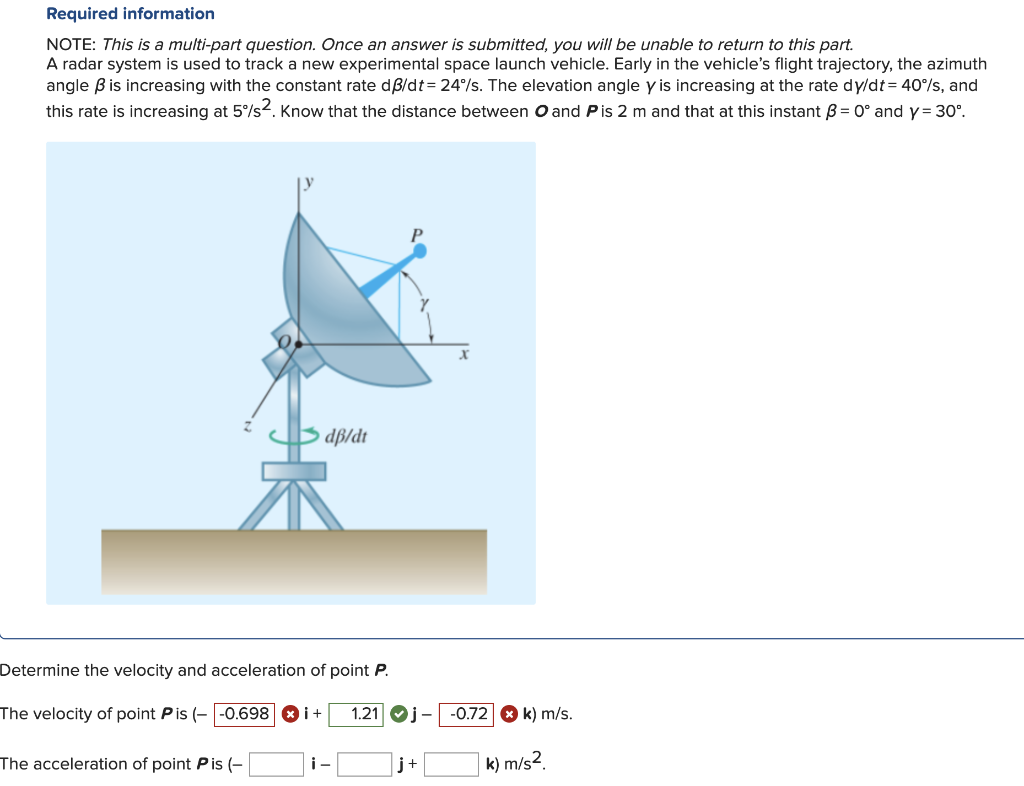 Solved Required information NOTE: This is a multi-part | Chegg.com