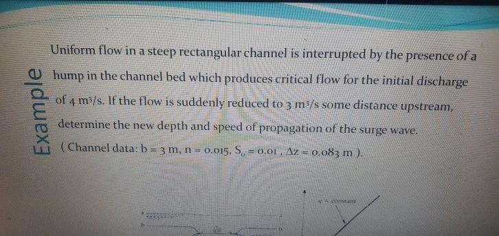 Solved Example Uniform flow in a steep rectangular channel | Chegg.com