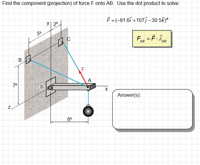 Solved Find the component (projection) of force F onto AB. | Chegg.com