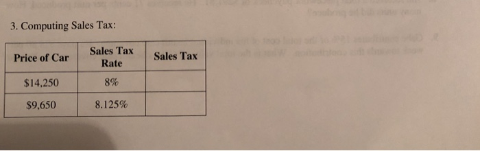 Solved 3. Computing Sales Tax: Sales TaxSales Tax Price of | Chegg.com