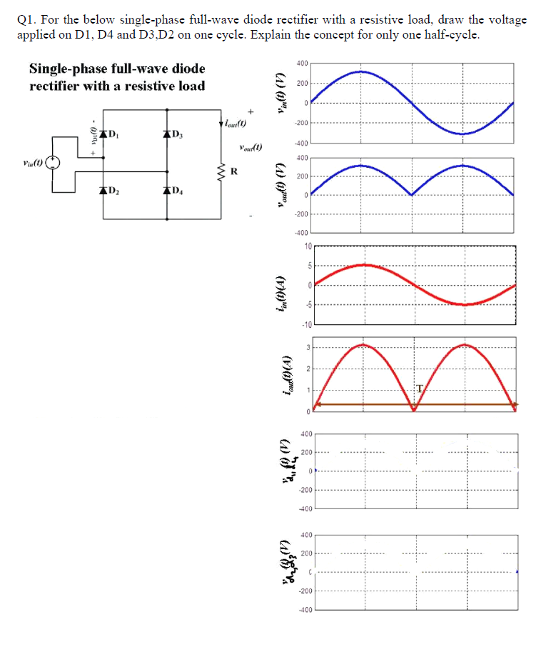 Solved Q1. For the below single-phase full-wave diode | Chegg.com