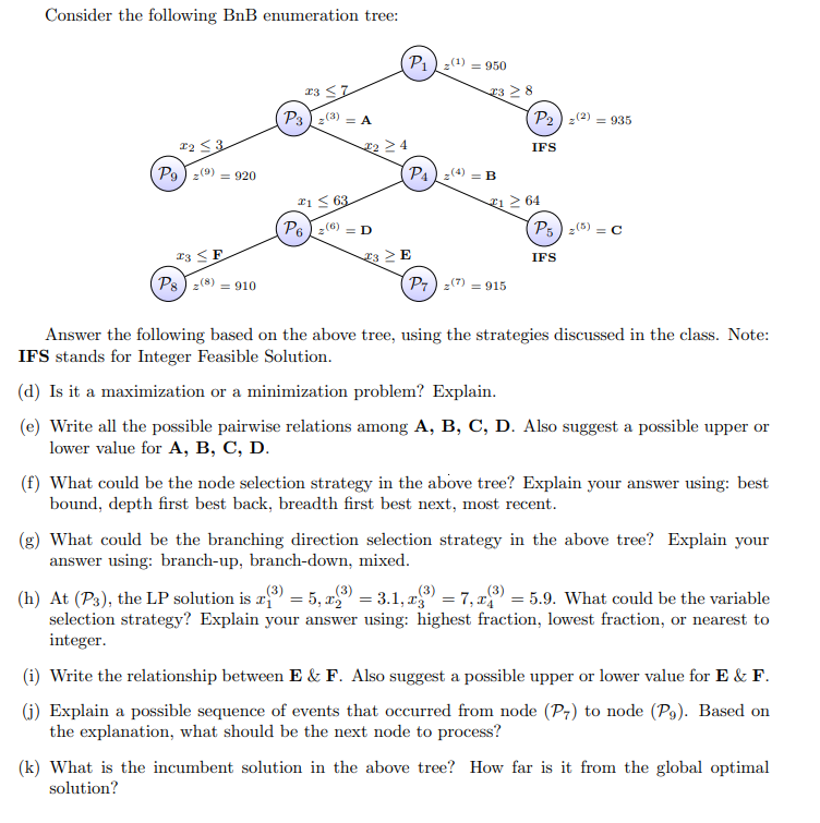 Solved Consider the following BnB enumeration tree: Answer | Chegg.com
