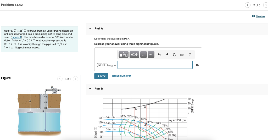 Solved A) Determine the available NPSH. B) Determine the | Chegg.com