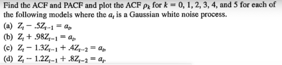 Solved Find the ACF and PACF and plot the ACF pk for k = 0, | Chegg.com
