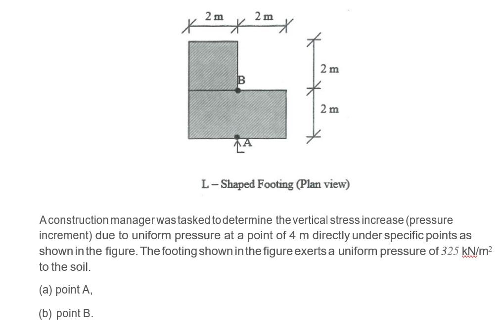 L Shape Top View Building