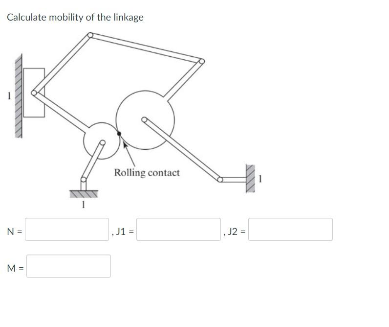 Solved Calculate mobility of the linkage Rolling contact N = | Chegg.com