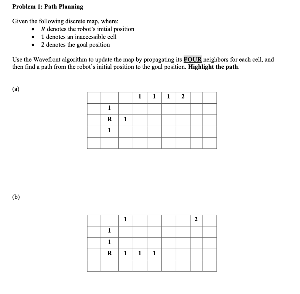 Solved Problem 1: Path Planning Given the following discrete | Chegg.com