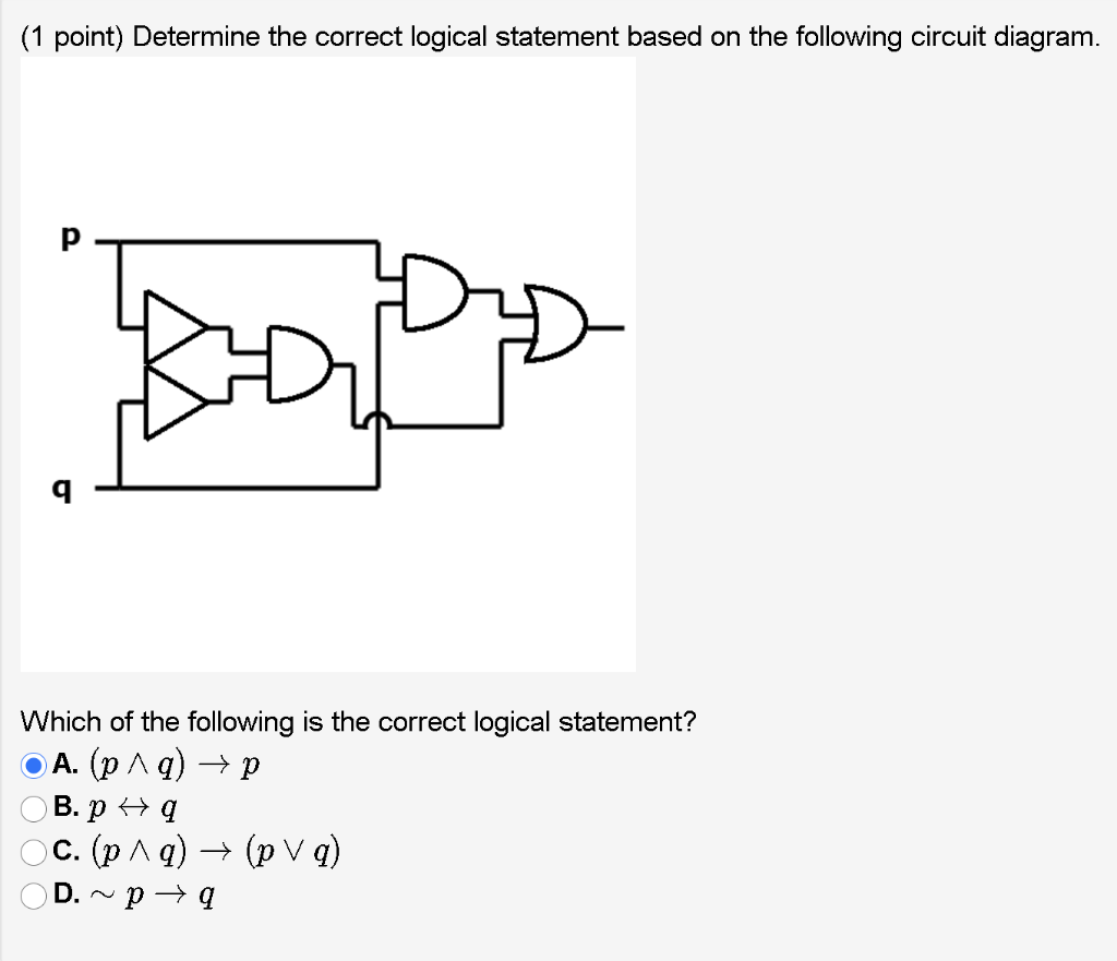 Solved (1 point) Determine the correct logical statement | Chegg.com