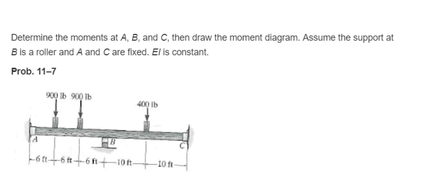 Solved Determine the moments at A, B, and C, then draw the | Chegg.com