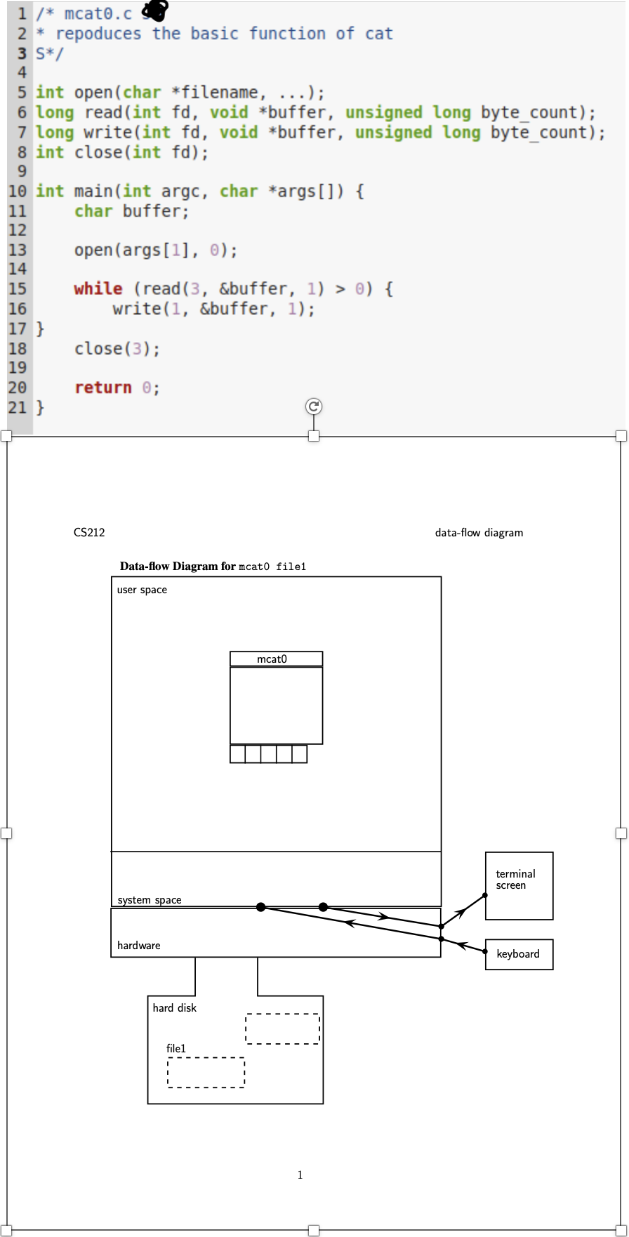 Solved Hello, I need help completing this data flow diagram | Chegg.com Solved Hello, I need help completing this data flow diagram | Chegg.com
