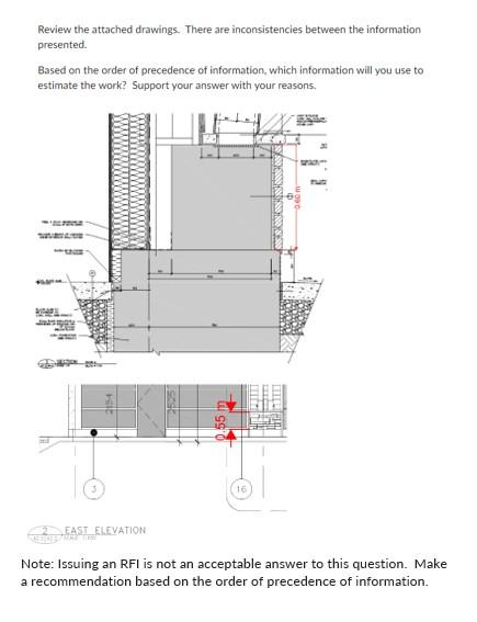 Review the attached drawings. There are | Chegg.com