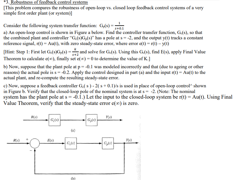 Solved *3. Robustness of feedback control systems [This | Chegg.com