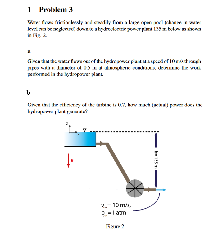 Solved 1 Problem 3 Water flows frictionlessly and steadily | Chegg.com