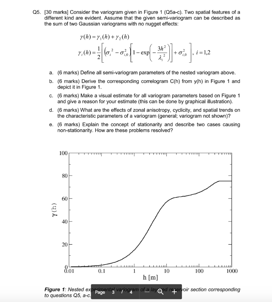 Q5. [30 marks] Consider the variogram given in Figure | Chegg.com