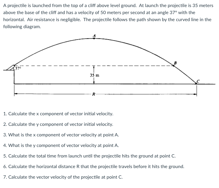 Solved A projectile is launched from the top of a cliff | Chegg.com