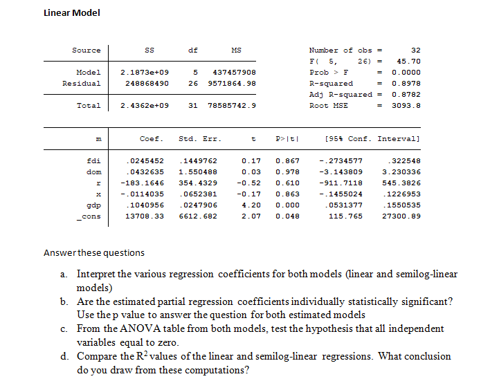 Solved Log-Linear Model Source SS df MS 32 Model Residual | Chegg.com