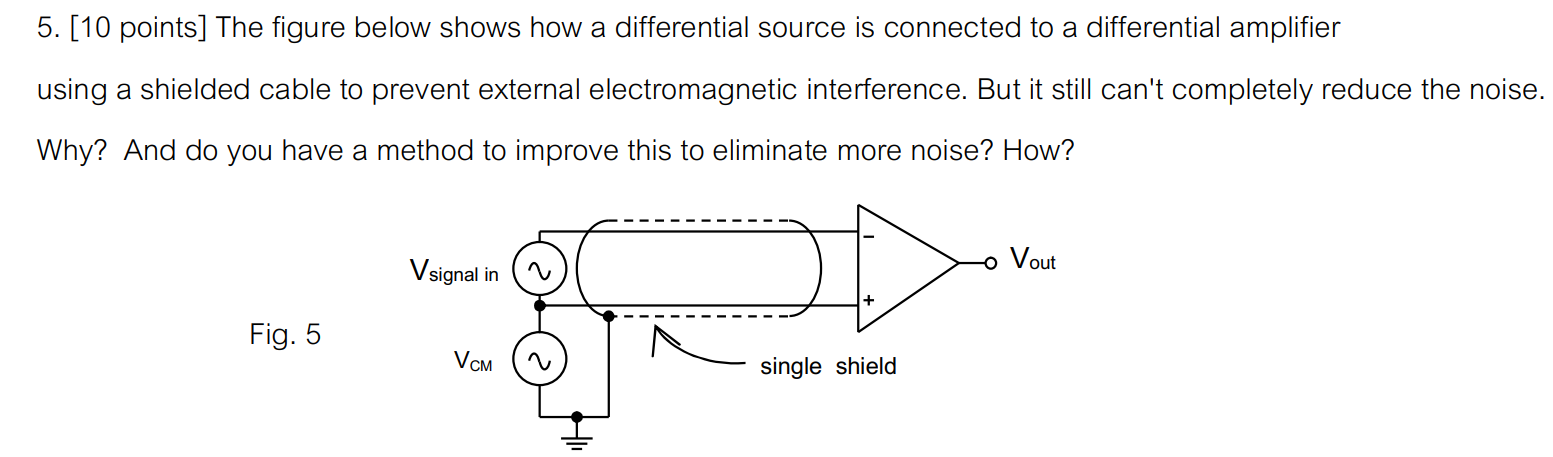 Solved 5. [10 points] The figure below shows how a | Chegg.com