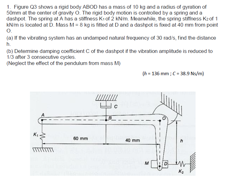 Solved Please help to ﻿provide full details workflow. Figure | Chegg.com