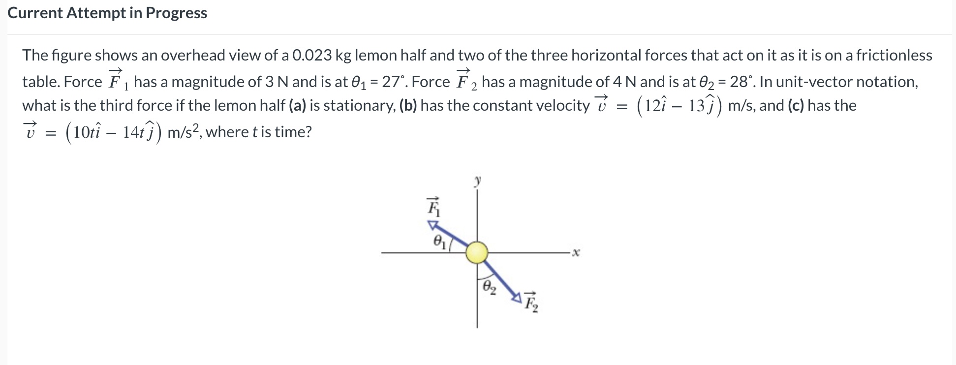Solved The figure shows an overhead view of a 0.023 kg lemon | Chegg.com