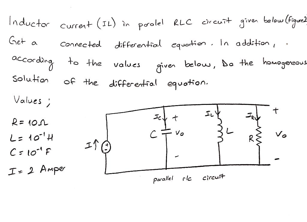 Solved Get a connected Inductor current (IL) in paralel RLC | Chegg.com