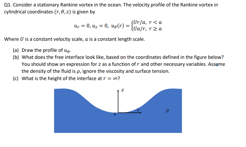 Q1. Consider a stationary Rankine vortex in the | Chegg.com