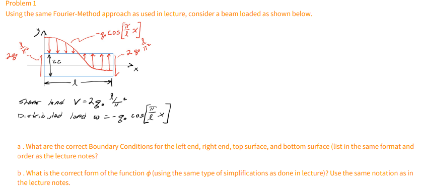 Solved Problem 1Using the same Fourier-Method approach as | Chegg.com