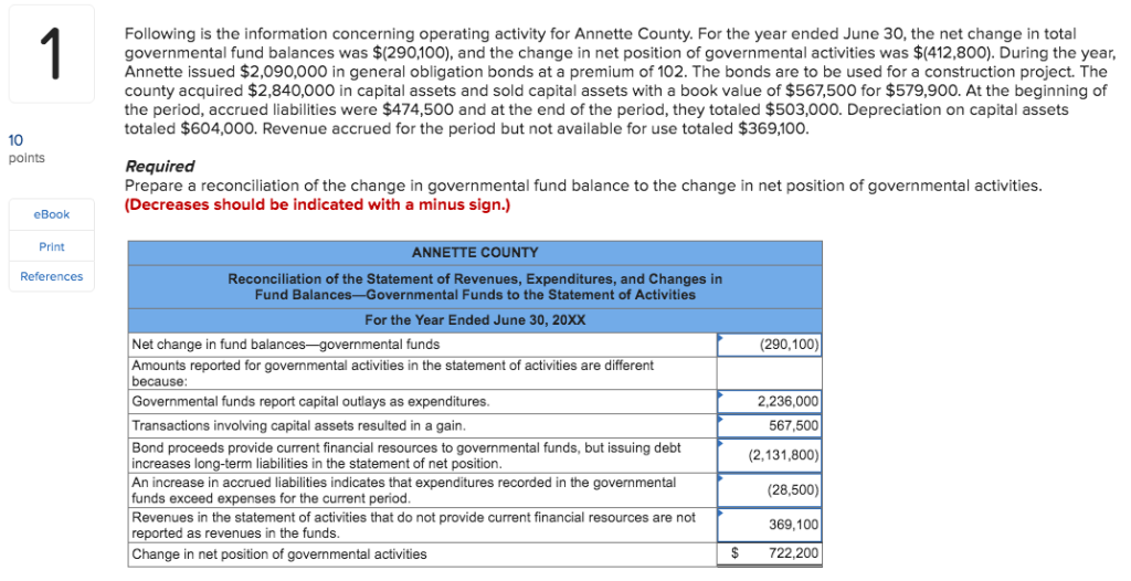 Solved *Haven't submitted, please check answer for | Chegg.com