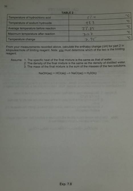 56 TABLE 2 i7 녀 Temperature of hydrochloric acid | Chegg.com