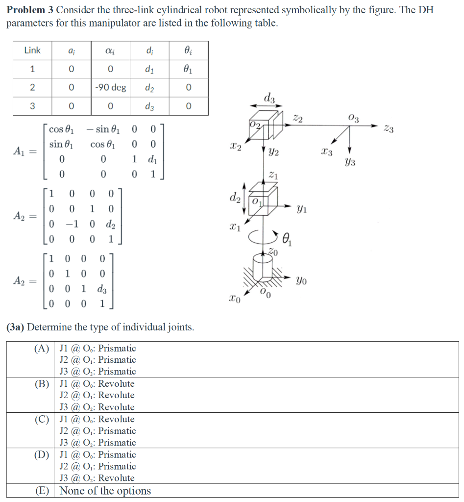 Solved Problem 3 Consider the three-link cylindrical robot | Chegg.com