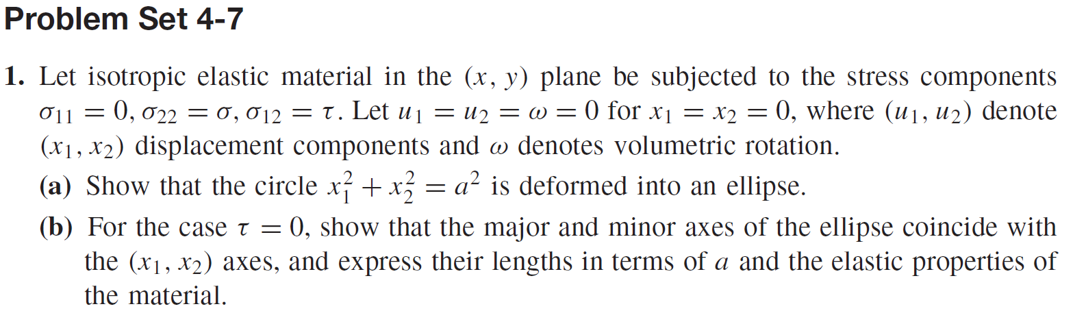Book: Elasticity in Engineering materials Author: | Chegg.com