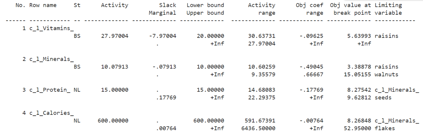 Solved please solve in python I expect headers and COMMENTS | Chegg.com