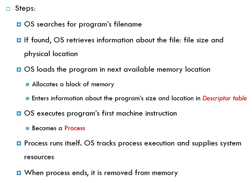 Solved Show the steps for loading and executing a program in | Chegg.com