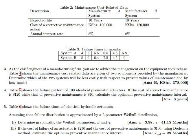 Tutorial - Condition Monitoring 1. As the chief | Chegg.com
