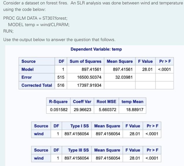 Solved Consider a dataset on forest fires. An SLR analysis | Chegg.com