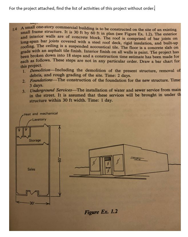 Solved For the project attached, find the list of activities | Chegg.com