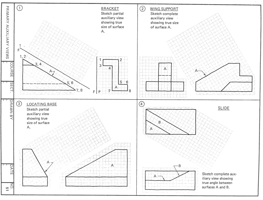 Solved 1 BRACKET Sketch partial auxiliary view showing true | Chegg.com