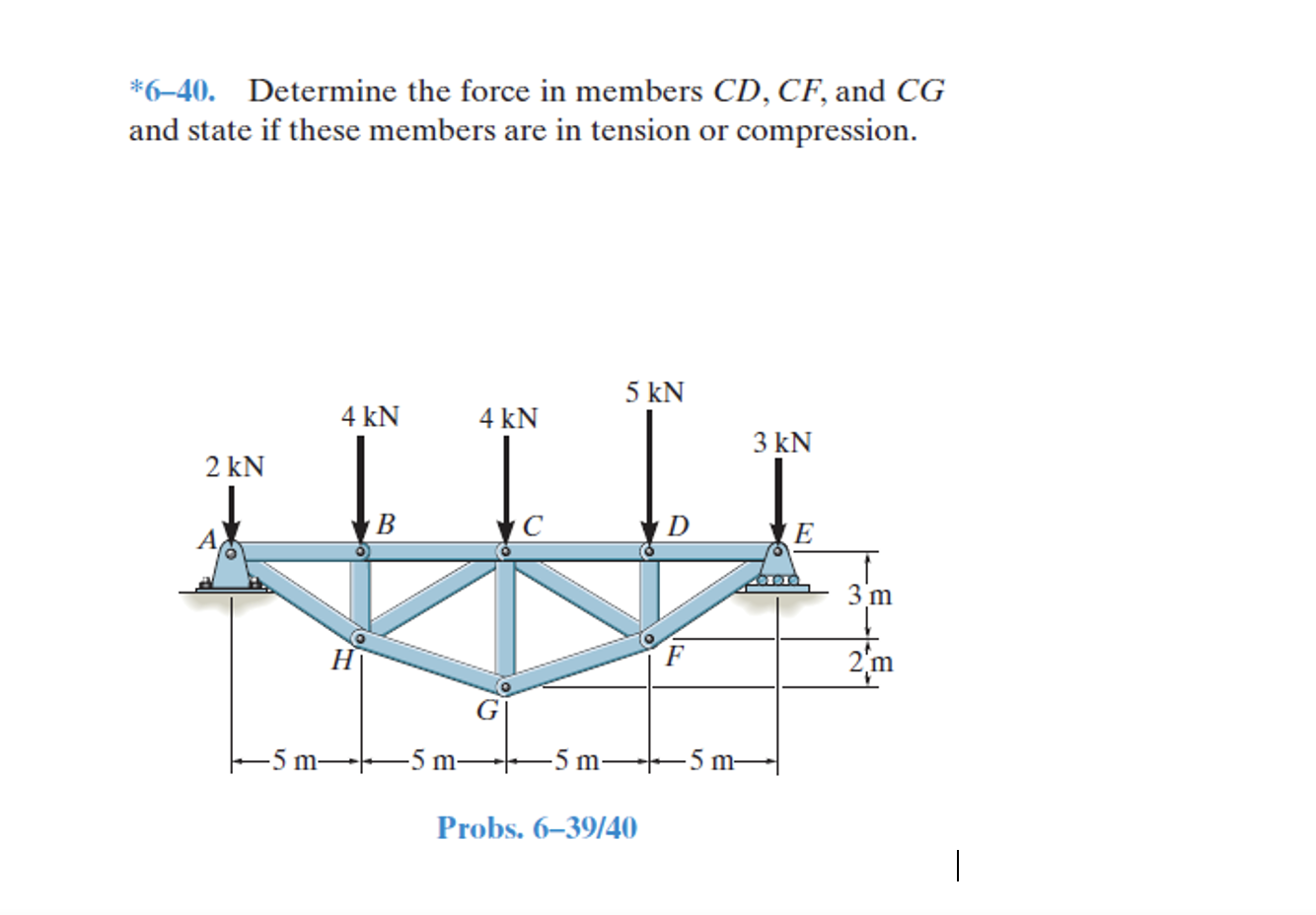 Solved *6-40. Determine the force in members CD,CF, and CG | Chegg.com Solved *6-40. Determine the force in members CD,CF, and CG | Chegg.com