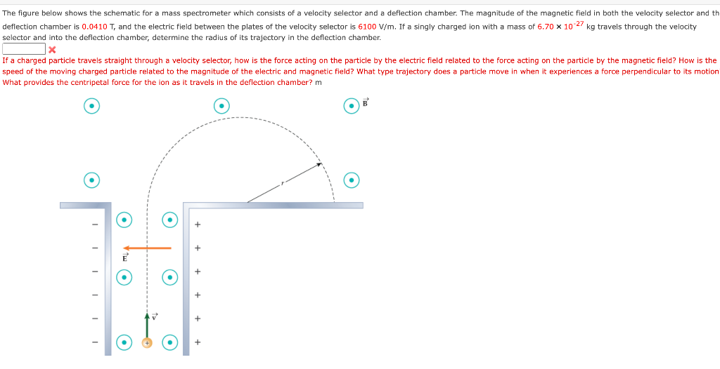 Solved selector and into the deflection chamber, determine | Chegg.com