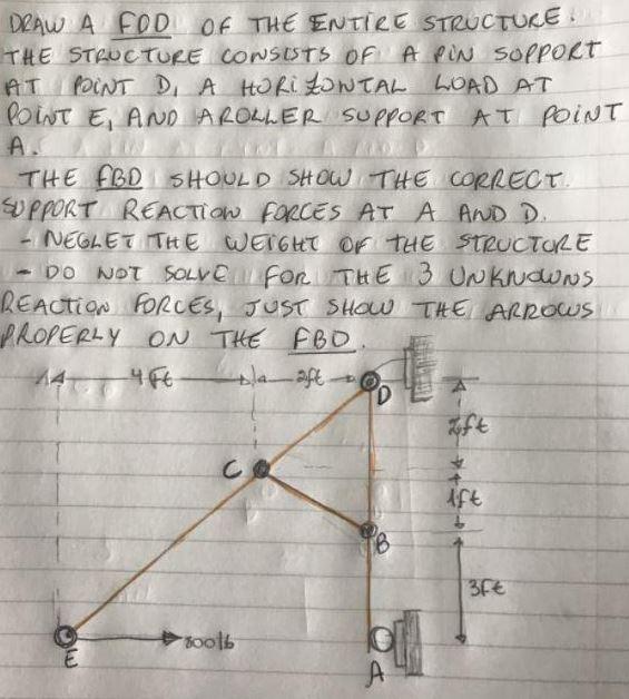 Solved DRAW A FOD OF THE ENTILE STRUCTURE THE STRUCTURE | Chegg.com