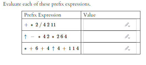 Solved Evaluate each of these prefix expressions. Prefix | Chegg.com