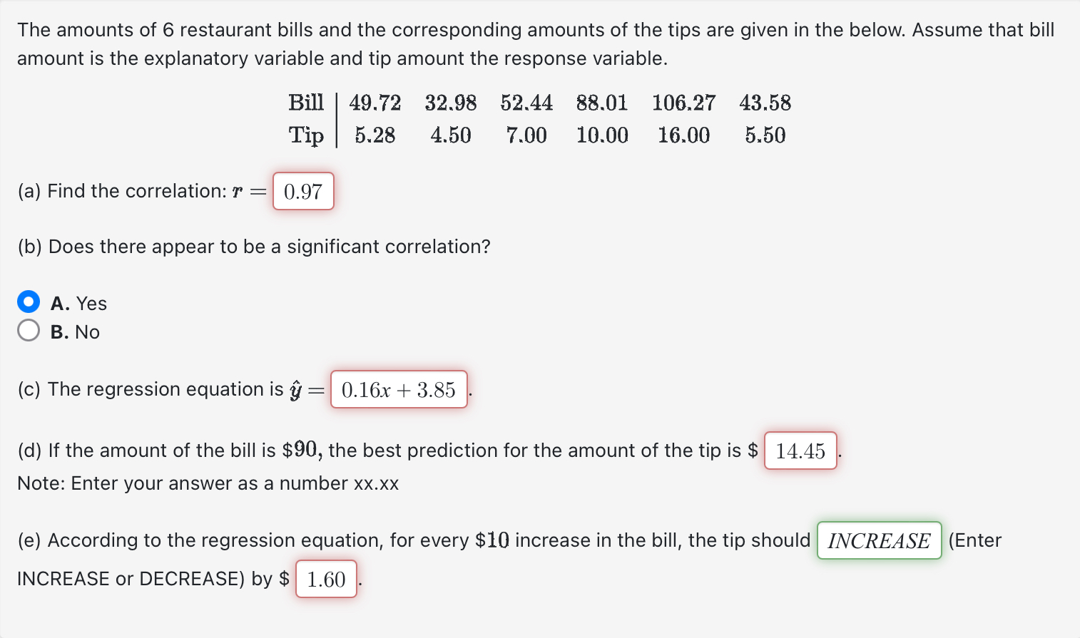 Solved The amounts of 6 ﻿restaurant bills and the | Chegg.com
