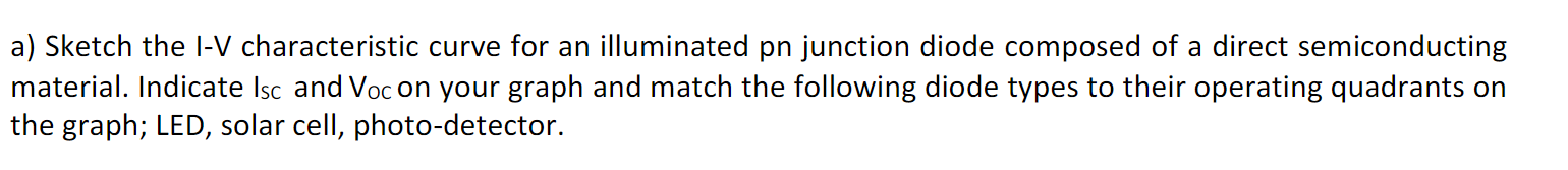 Solved a) Sketch the I-V characteristic curve for an | Chegg.com