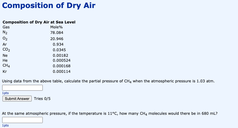 Solved Composition of Dry Air Composition of Dry Air at Sea | Chegg.com