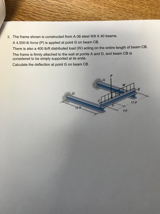 Solved 3. The frame shown is constructed from A-36 steel W8 | Chegg.com
