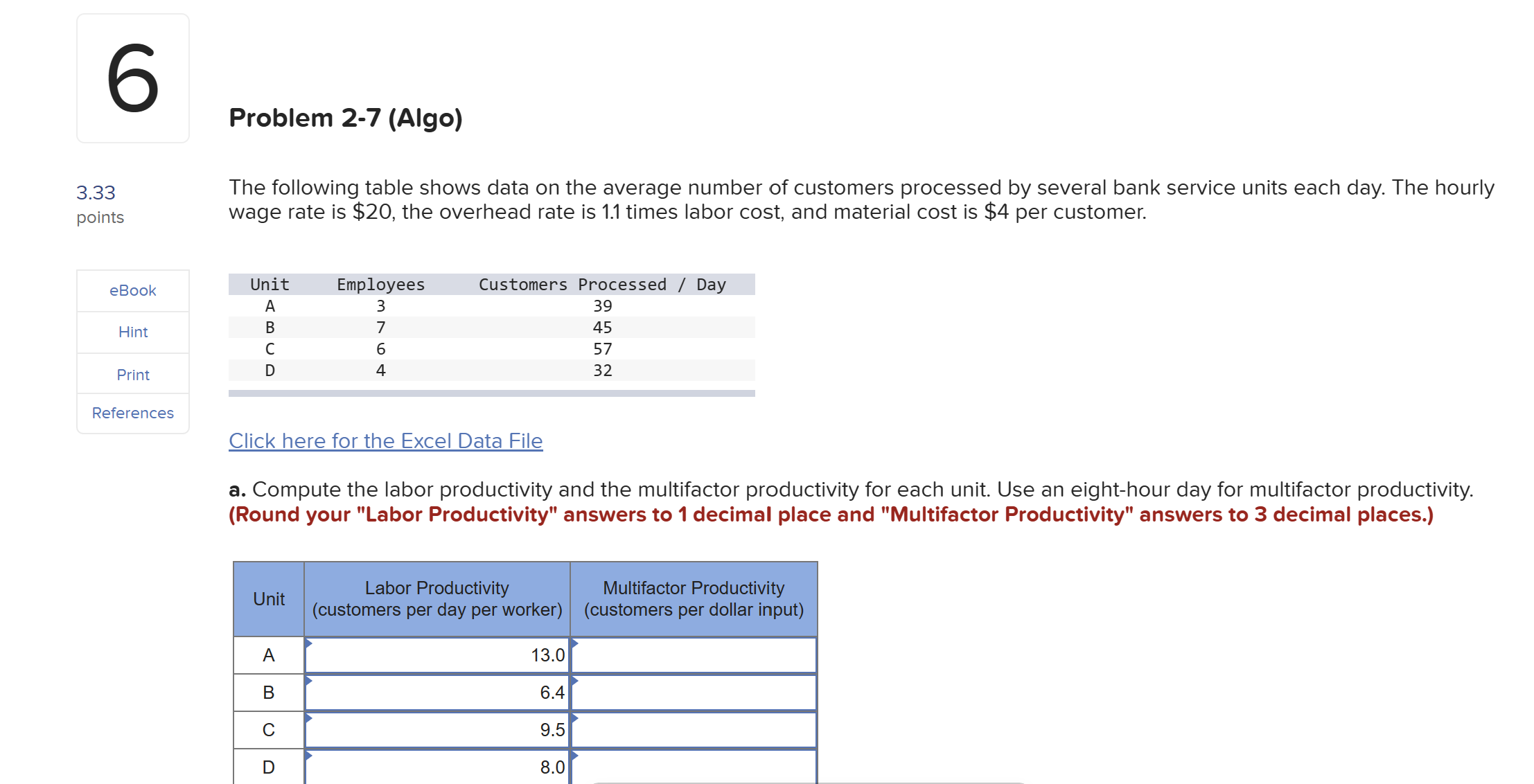 Solved The following table shows data on the average number | Chegg.com